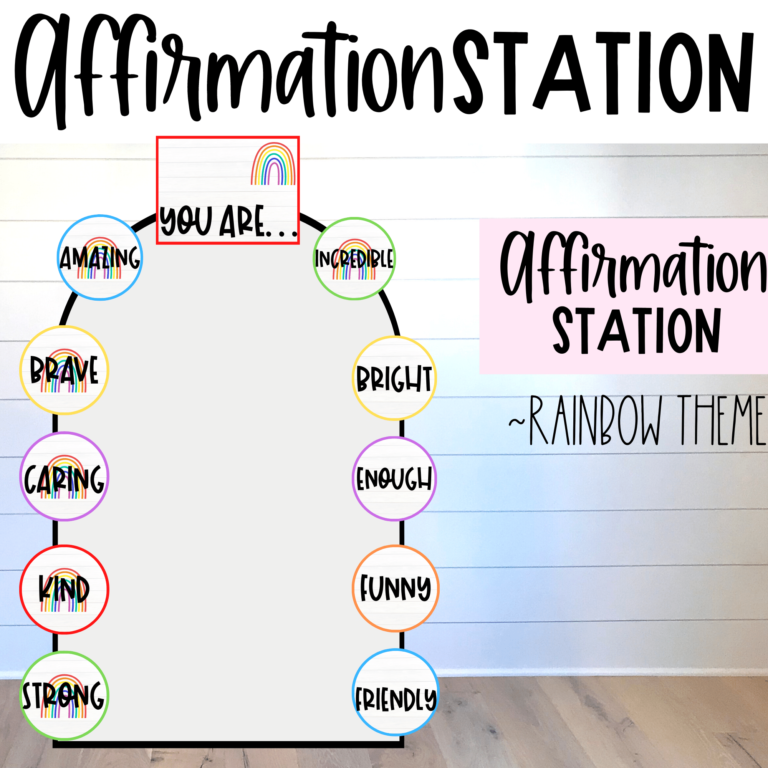 Affirmation Stations to Empower Students - The Pretty Little Classroom