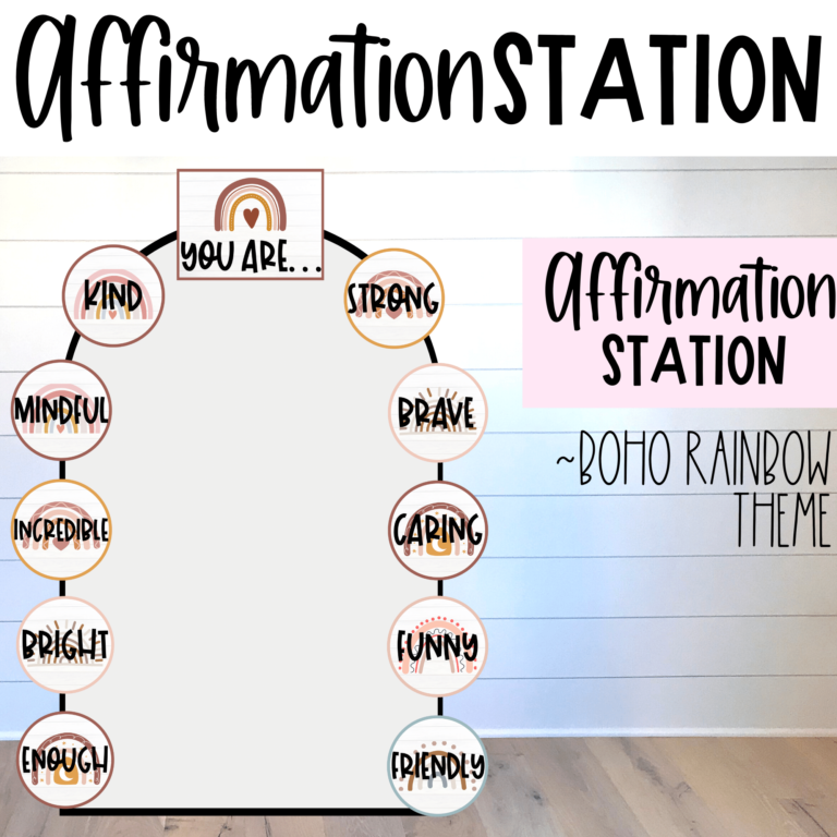 Affirmation Stations to Empower Students - The Pretty Little Classroom